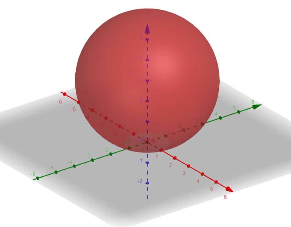 Lagrangian vs Newtonian Mechanics: The Key Differences – Profound Physics Lagrangian vs Newtonian Mechanics: The Key Differences – Profound Physics