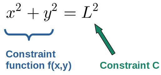 Lagrangian vs Newtonian Mechanics: The Key Differences – Profound Physics Lagrangian vs Newtonian Mechanics: The Key Differences – Profound Physics