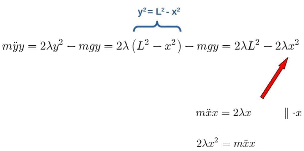 Lagrangian vs Newtonian Mechanics: The Key Differences - Profound Physics Lagrangian vs Newtonian Mechanics: The Key Differences - Profound Physics
