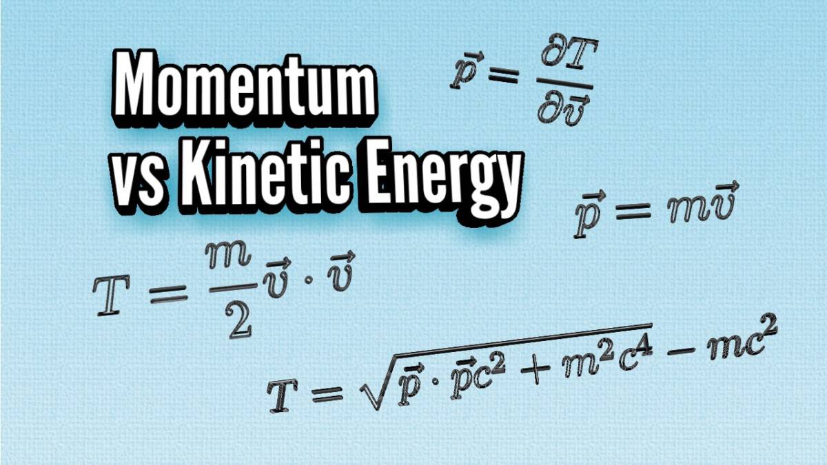 Why Is Momentum Conserved But Kinetic Energy Is Not? (with examples ...