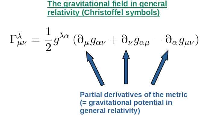 Gravitational Field Equation
