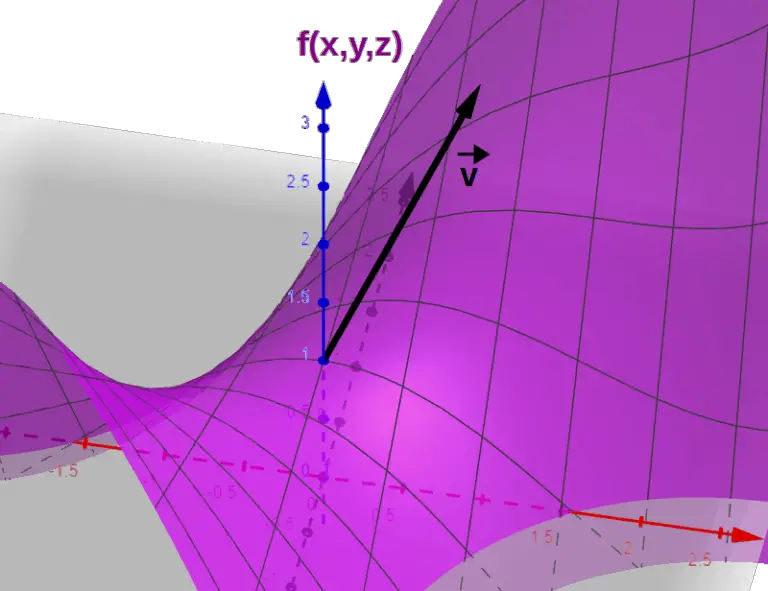General Relativity For Dummies: An Intuitive Introduction – Profound ...